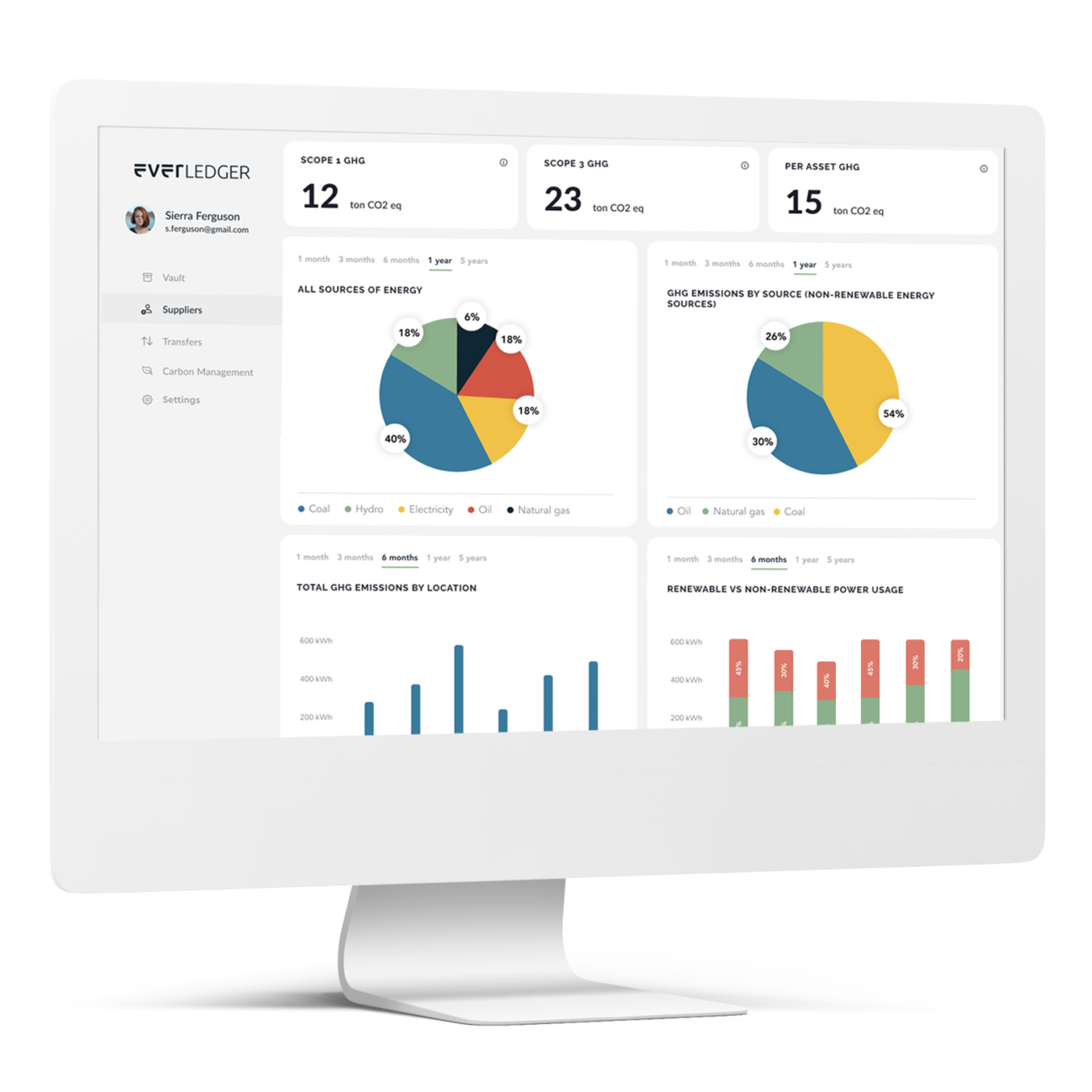 EV Battery Passport EU Regulations - Everledger