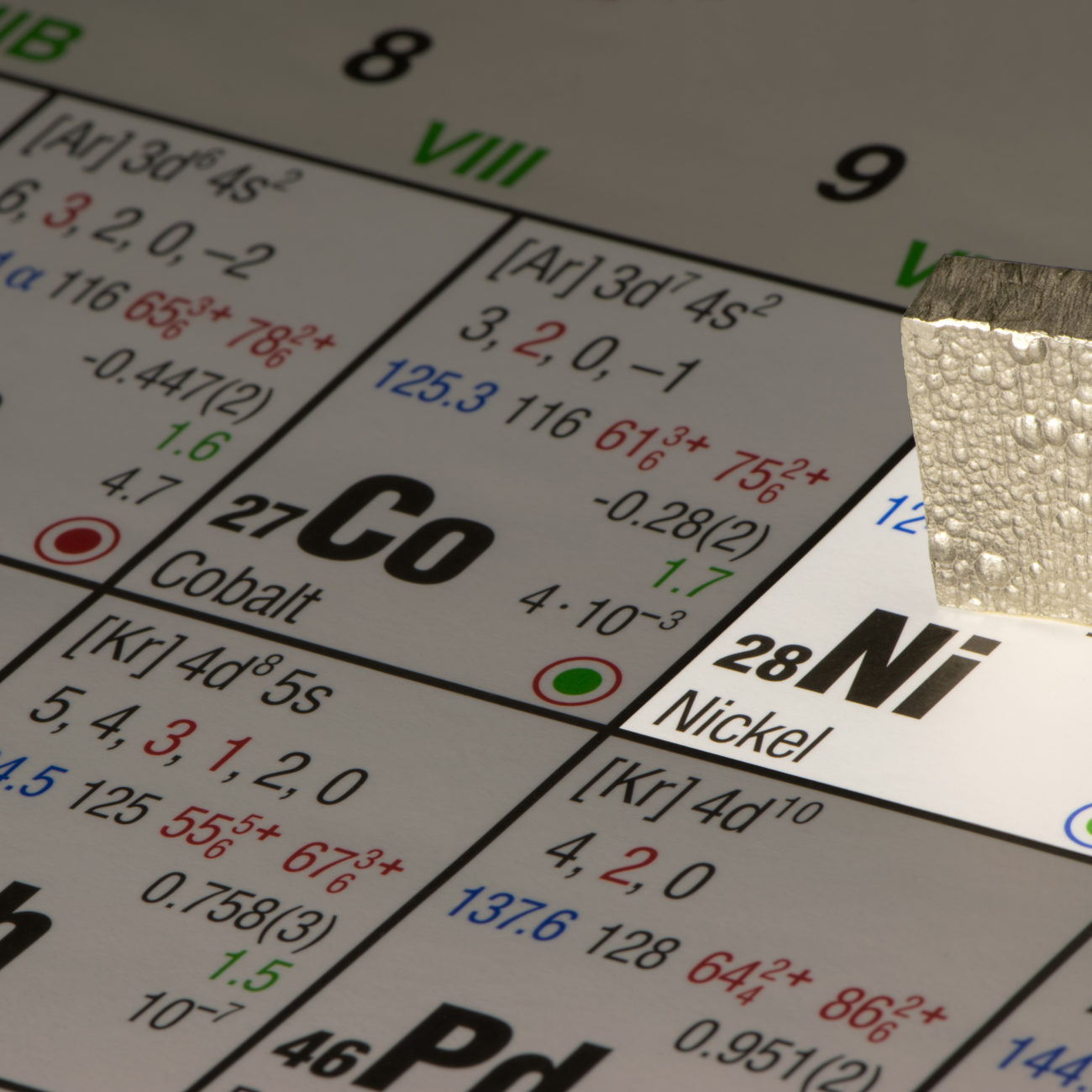 EV Battery Passport EU Regulations - Everledger